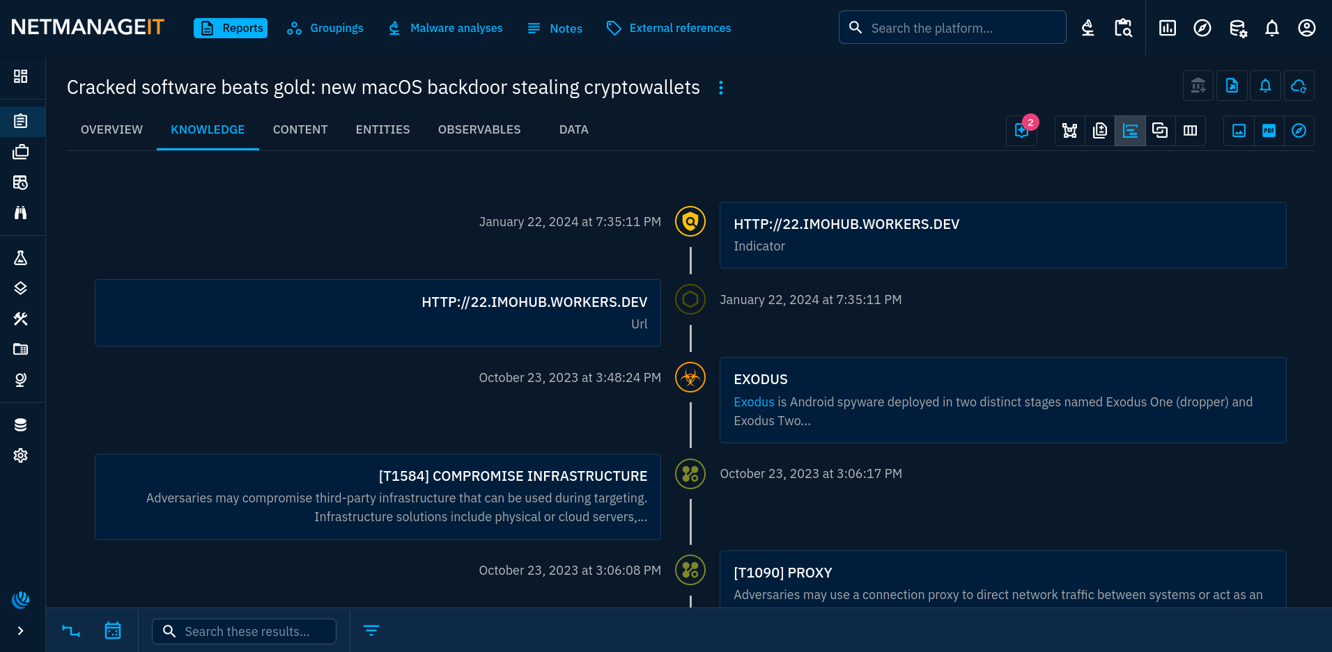 Threat Intel Reports