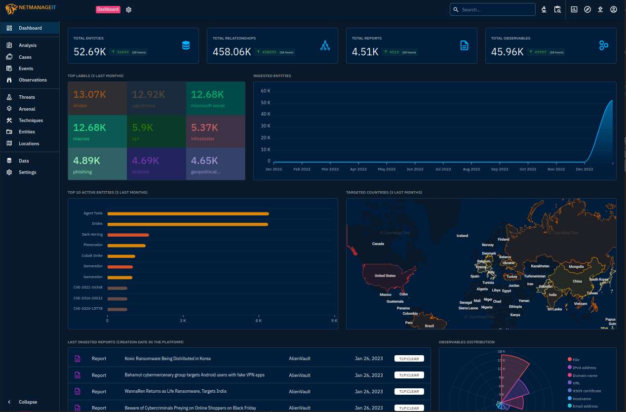 OpenCTI Installation HowTo