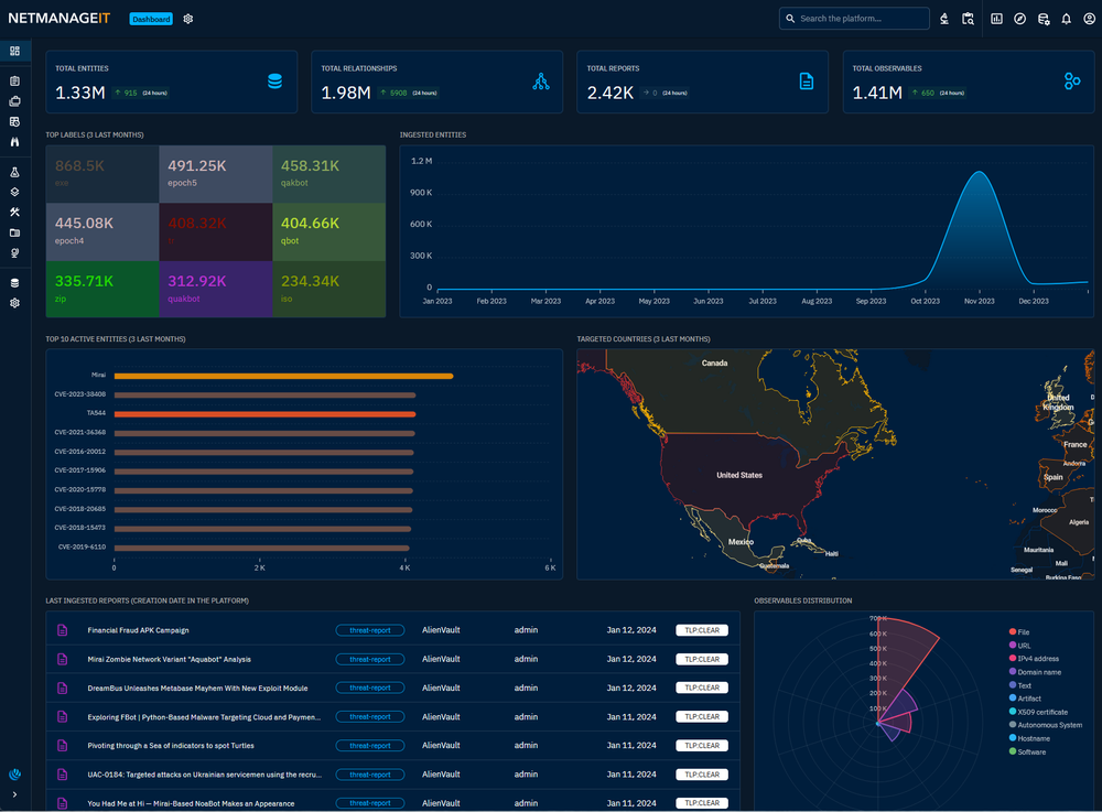 OpenCTI Install HowTo setup full installation self hosted.
